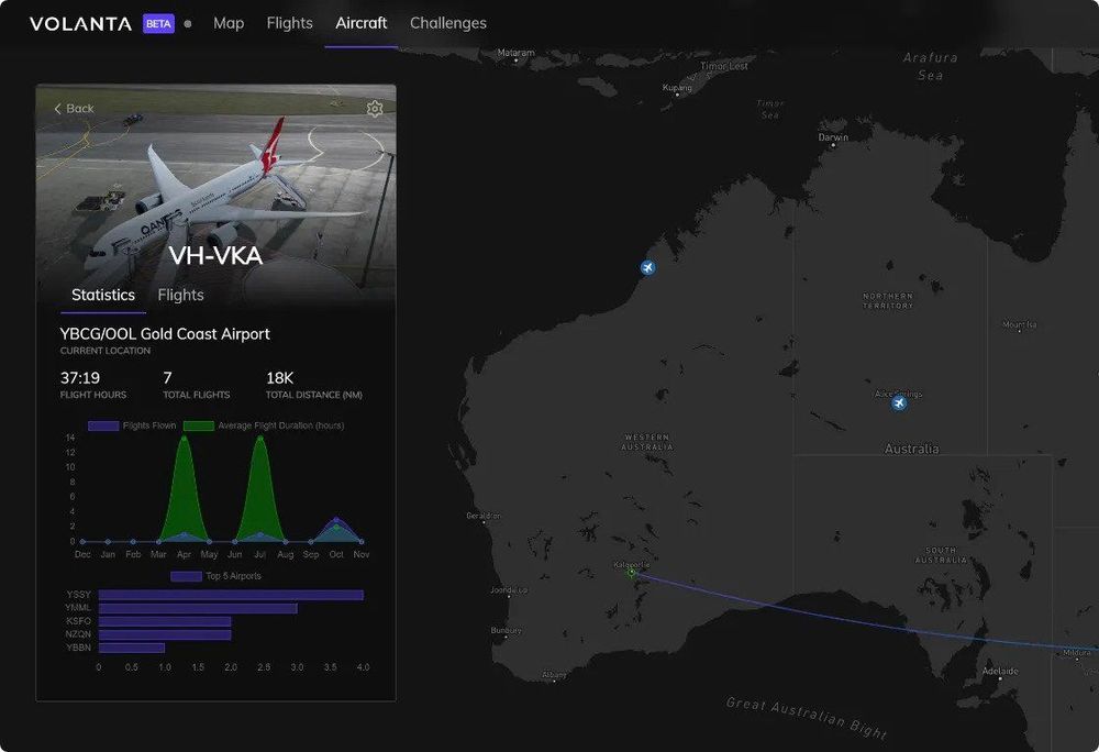 Volanta is now available for public use - ORBX's Flight Tracker ...