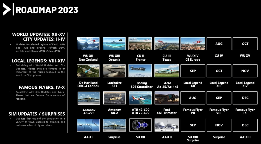 Microsoft Flight Simulator Developer Video Summarized - Flightsim.to News